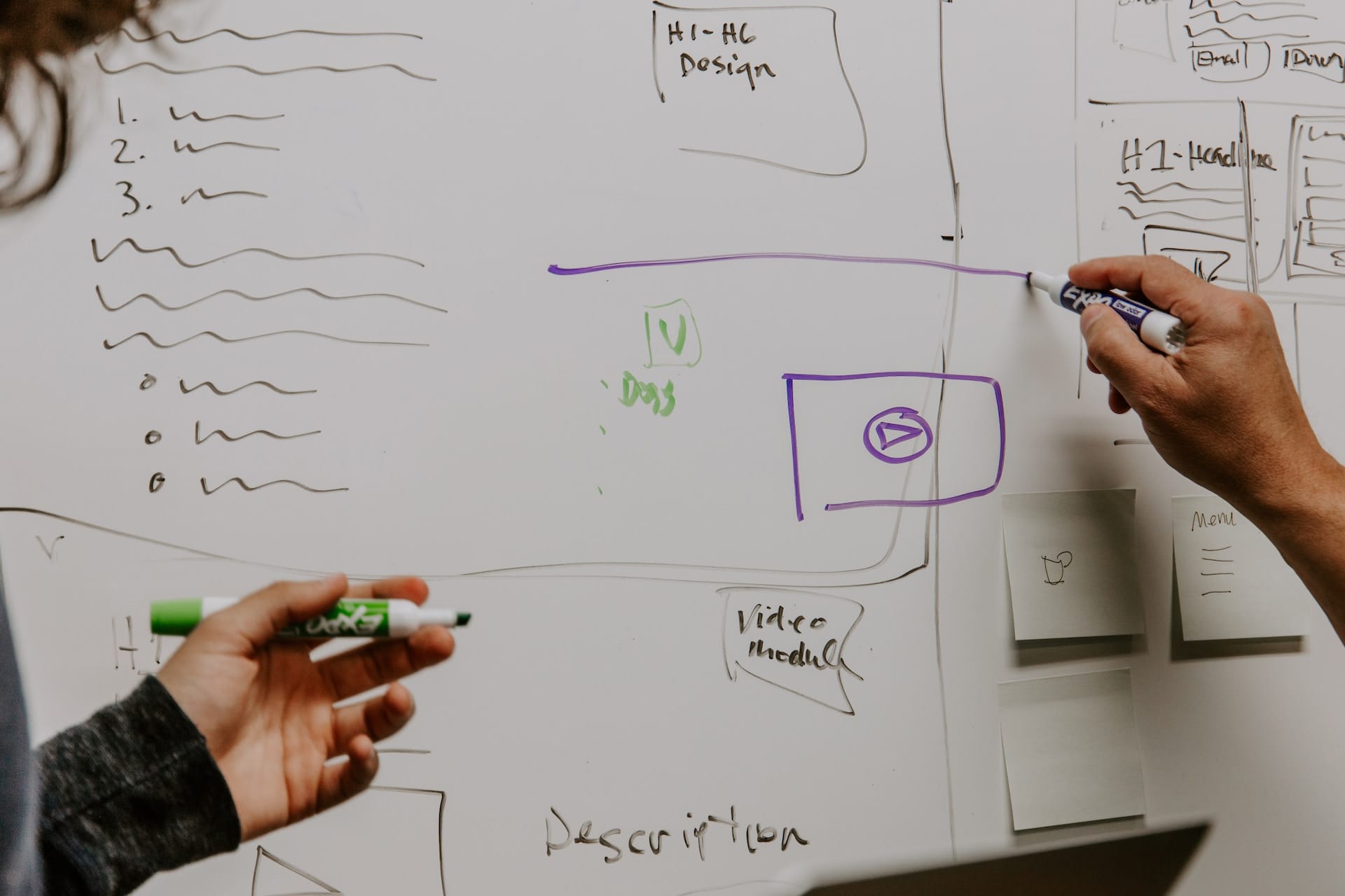 User Flow untuk Optimalkan Pengalaman Pengguna | Nurosoft
