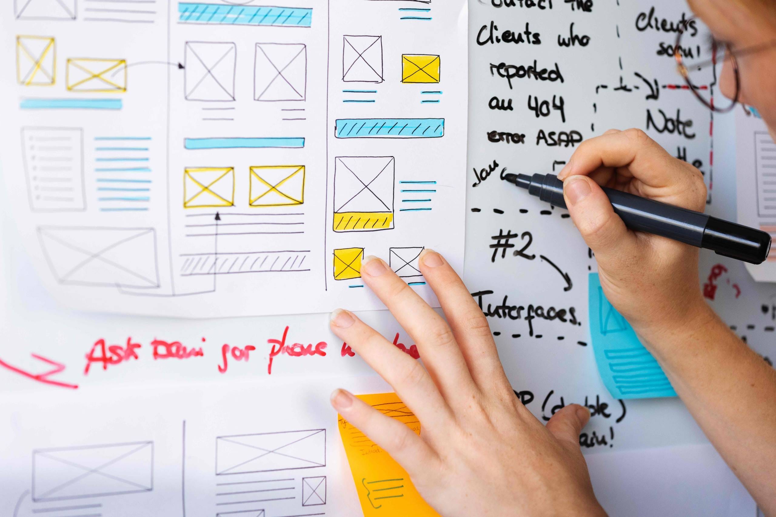 Peran User Experience dalam Pengembangan Software Bisnis