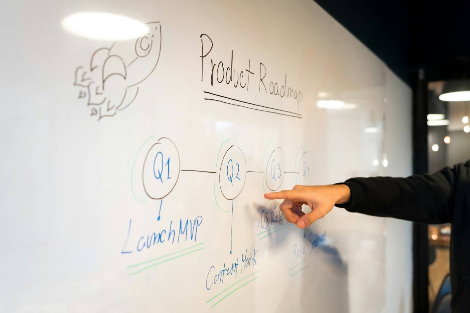 Minimum Viable Product: Tujuan dan Strategi Membangunnya